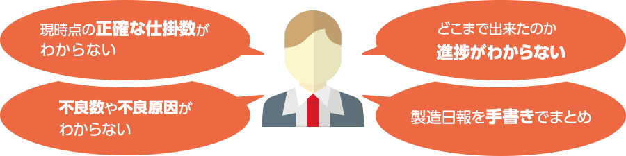 U-Mate BT 工程管理 – アルティメイトプロジェクト株式会社