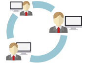 cybozu Garoon – アルティメイトプロジェクト株式会社