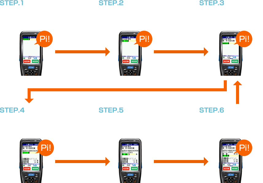 U-Mate BT – アルティメイトプロジェクト株式会社